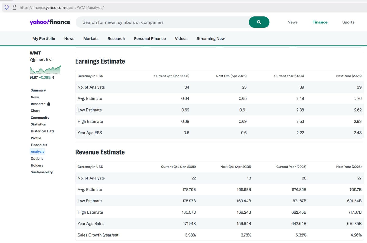 How to Learn Financial Modeling: Full Plan and Guide