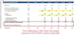 Cash Flow Sweep in LBO Models: Full Tutorial