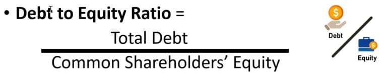Debt-to-Equity Ratio: Full Tutorial and Excel Examples