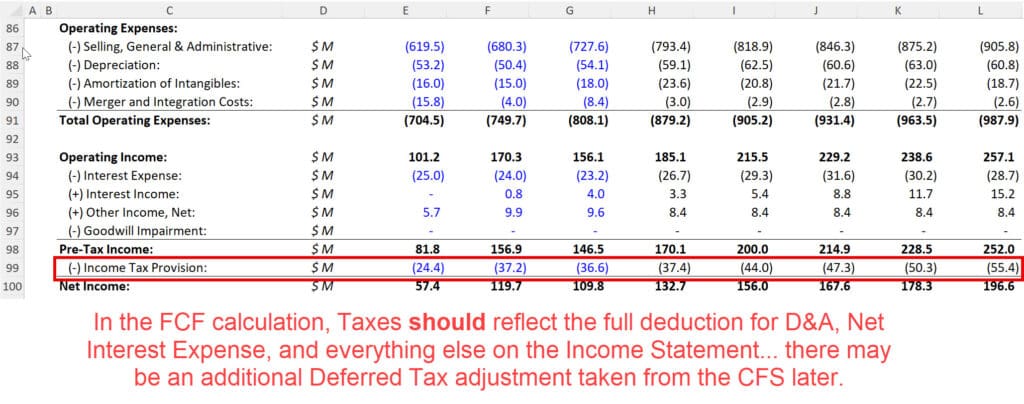 EBITDA to FCF: Full Tutorial, Examples, and Excel Files