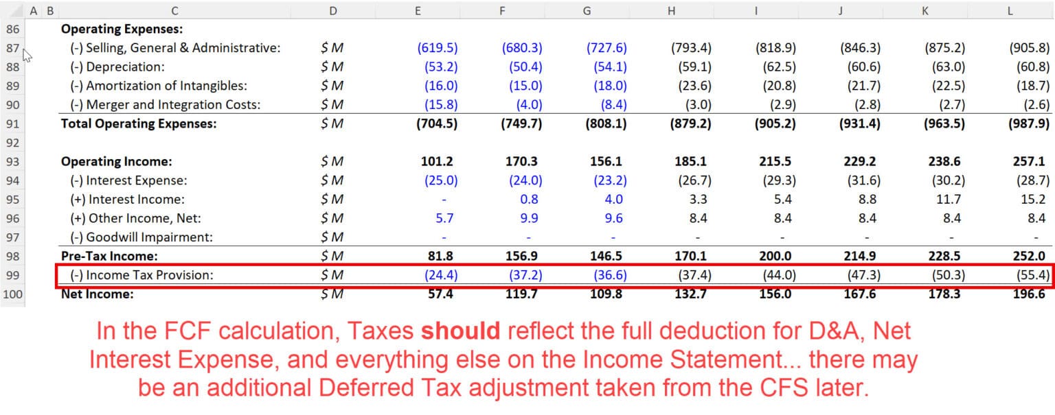 Ebitda To Fcf Full Tutorial Examples And Excel Files