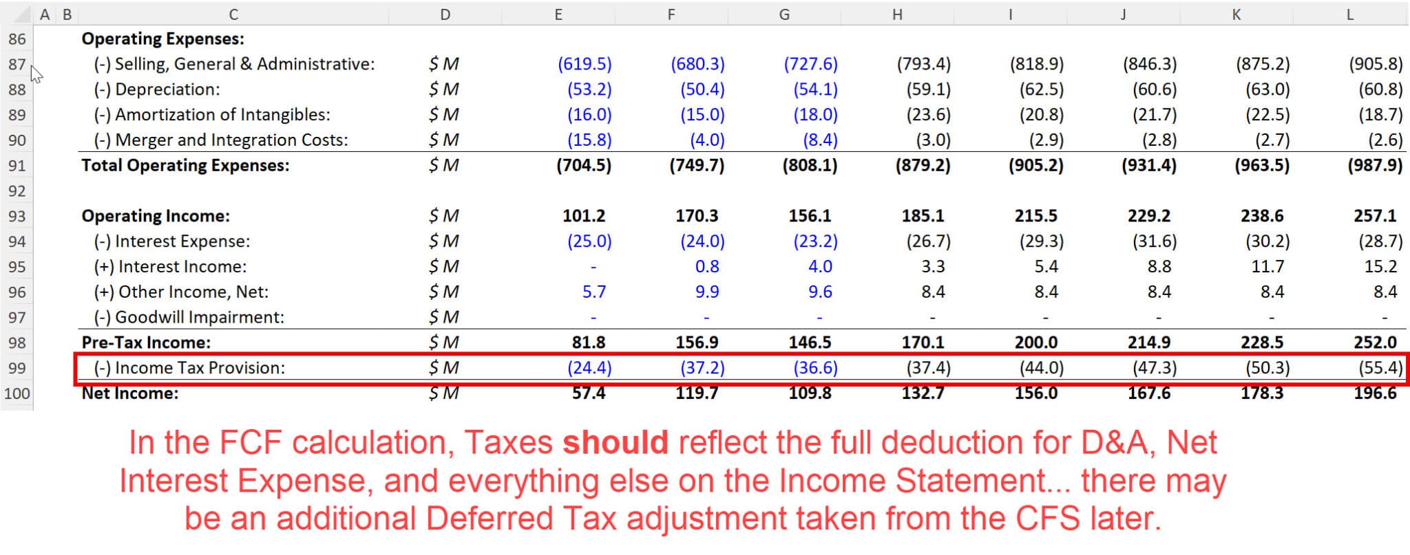 EBITDA to FCF: Full Tutorial, Examples, and Excel Files