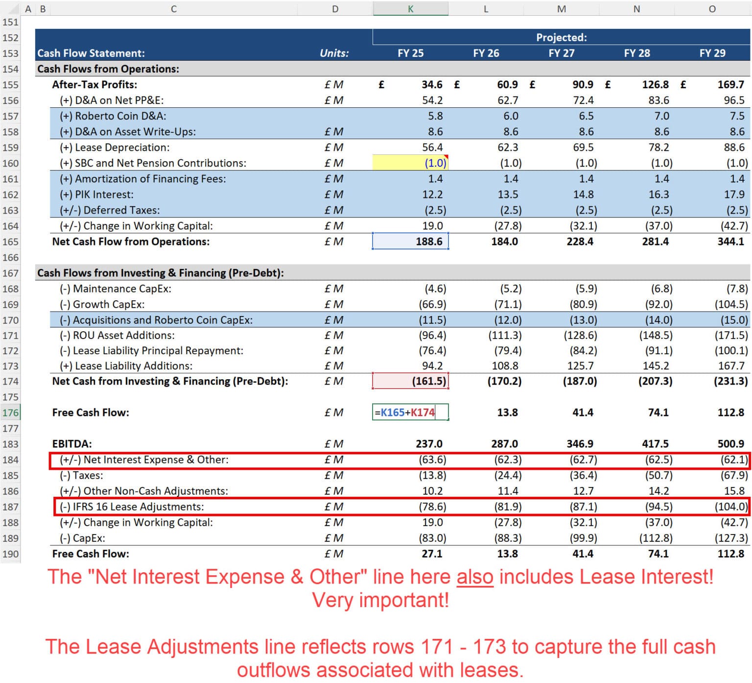 EBITDA to FCF: Full Tutorial, Examples, and Excel Files
