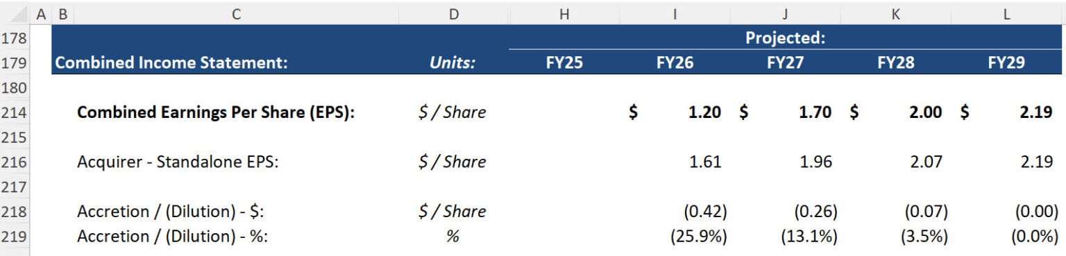 Tariff Model: Full Tutorial + Excel Example