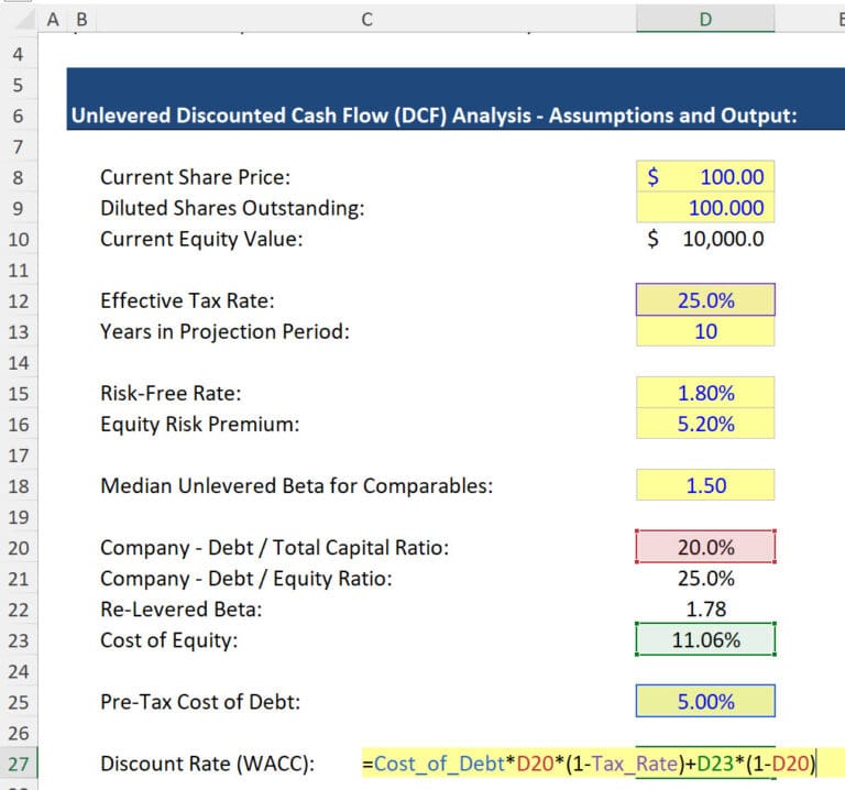 Interest Tax Shield in Valuations and LBO Models