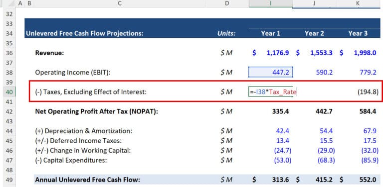 Interest Tax Shield in Valuations and LBO Models