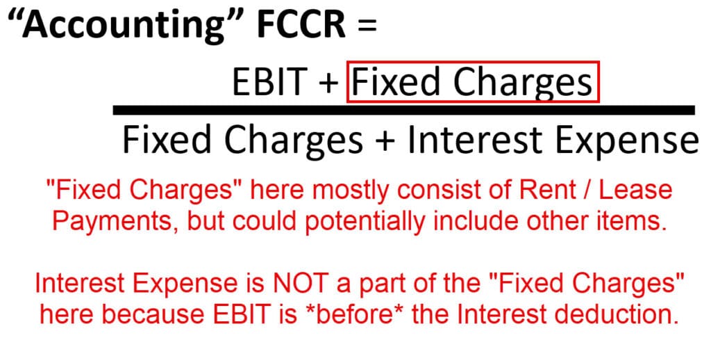 Fixed Charge Coverage Ratio (FFCR): Full Tutorial + Excel