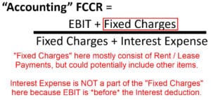 Fixed Charge Coverage Ratio (FFCR): Full Tutorial + Excel