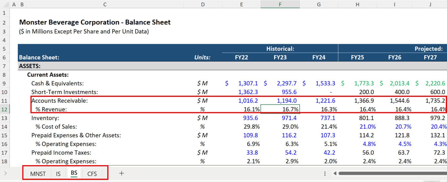 Financial Modeling Best Practices: Excel Makeovers/Manicures