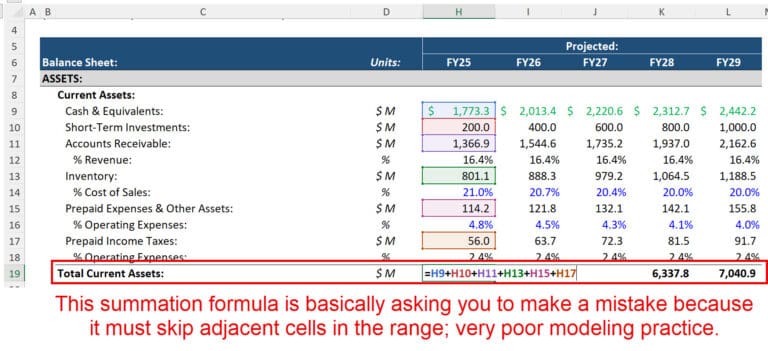 Financial Modeling Best Practices: Excel Makeovers/Manicures