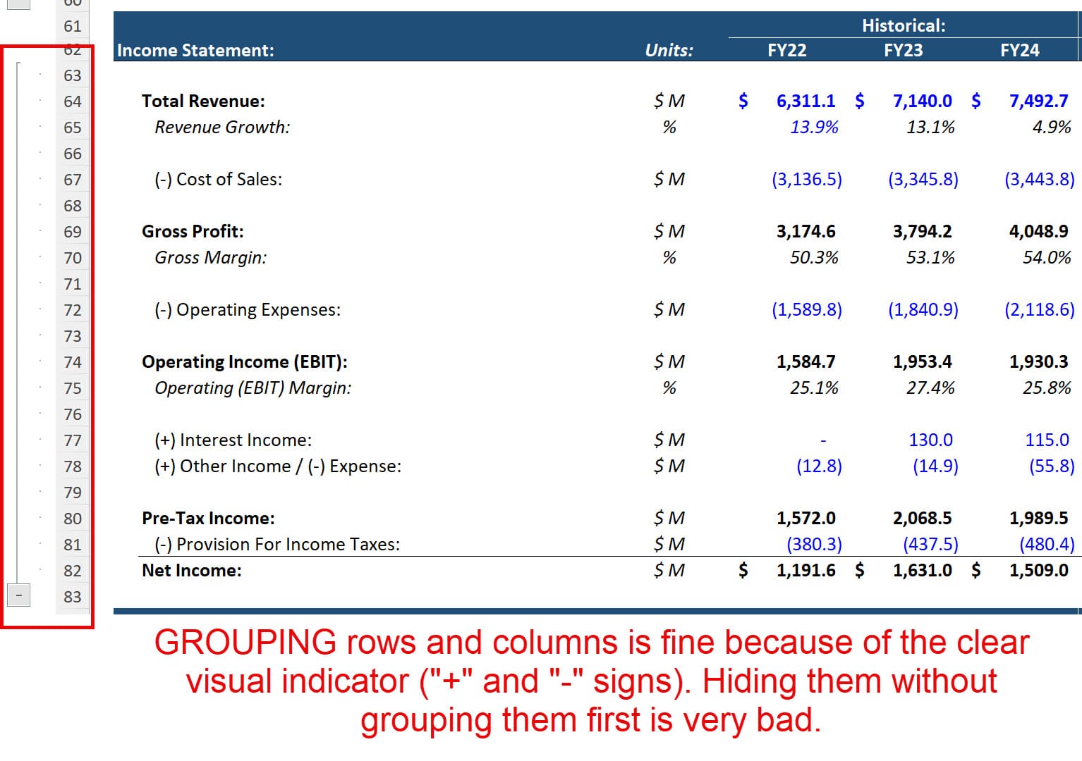 Financial Modeling Best Practices: Excel Makeovers/Manicures