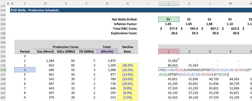 Type Curve Oil and Gas: Full Tutorial