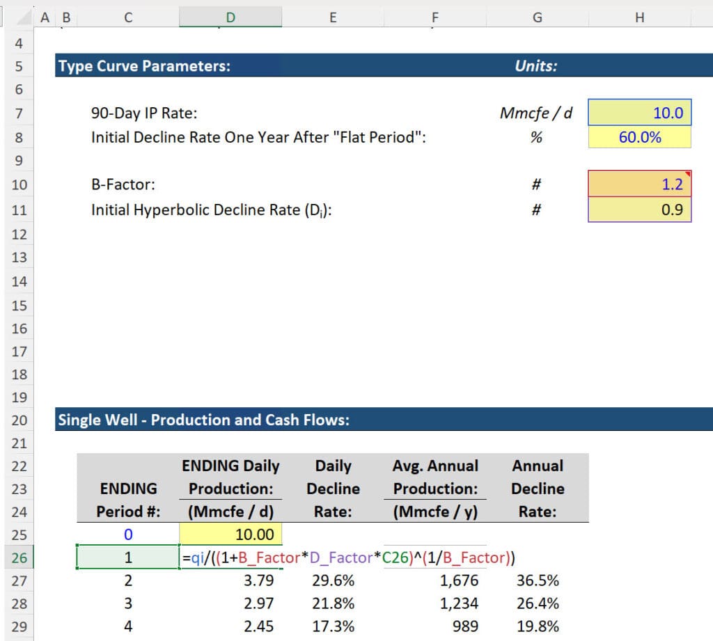Type Curve Oil and Gas: Full Tutorial
