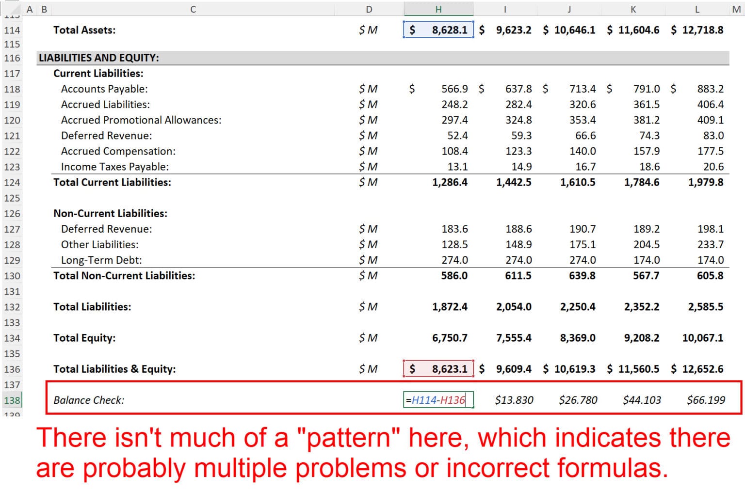 Balance Sheet Not Balancing: How to Fix It