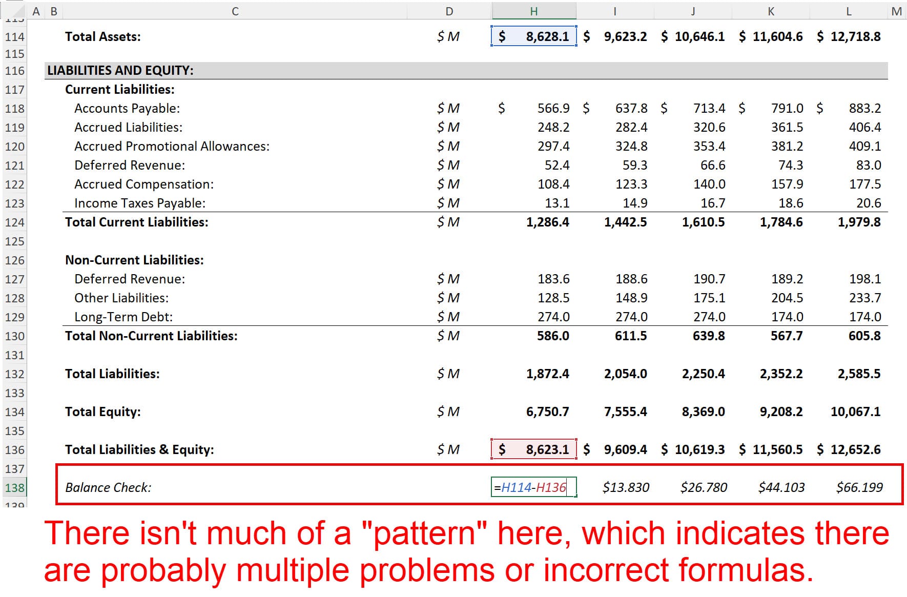 Balance Sheet Not Balancing: How to Fix It