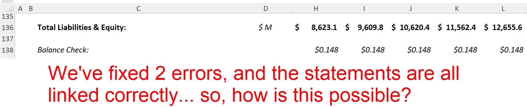 Balance Sheet Not Balancing: How to Fix It