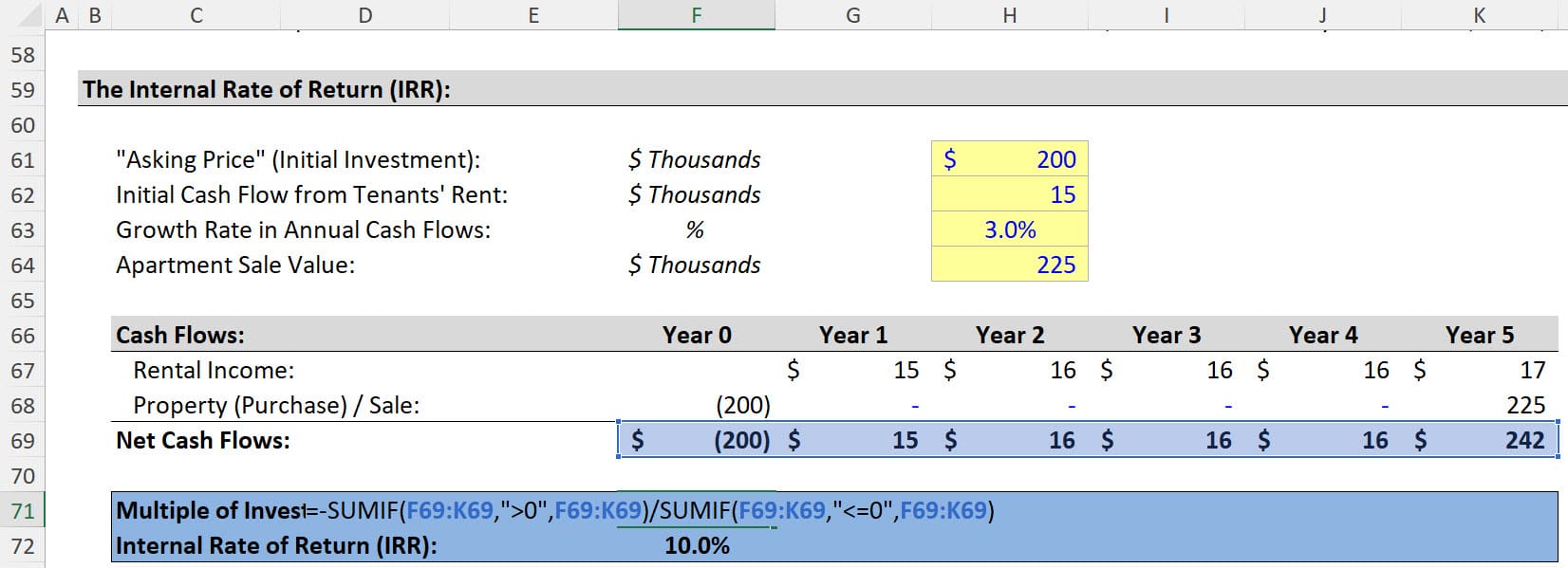 Excel Lambda Functions: Full Tutorial and XL Examples