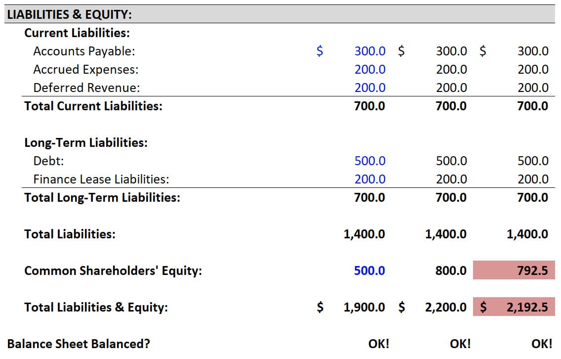 CapEx & Depreciation: Full Tutorial and Excel Examples