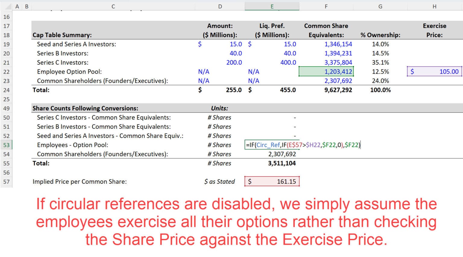Flow of Funds: Detailed Guide + Excel Examples and Video