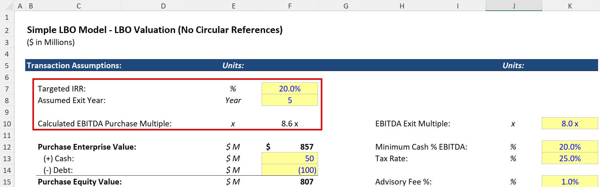 LBO Valuation: Full Tutorial + Excel Example